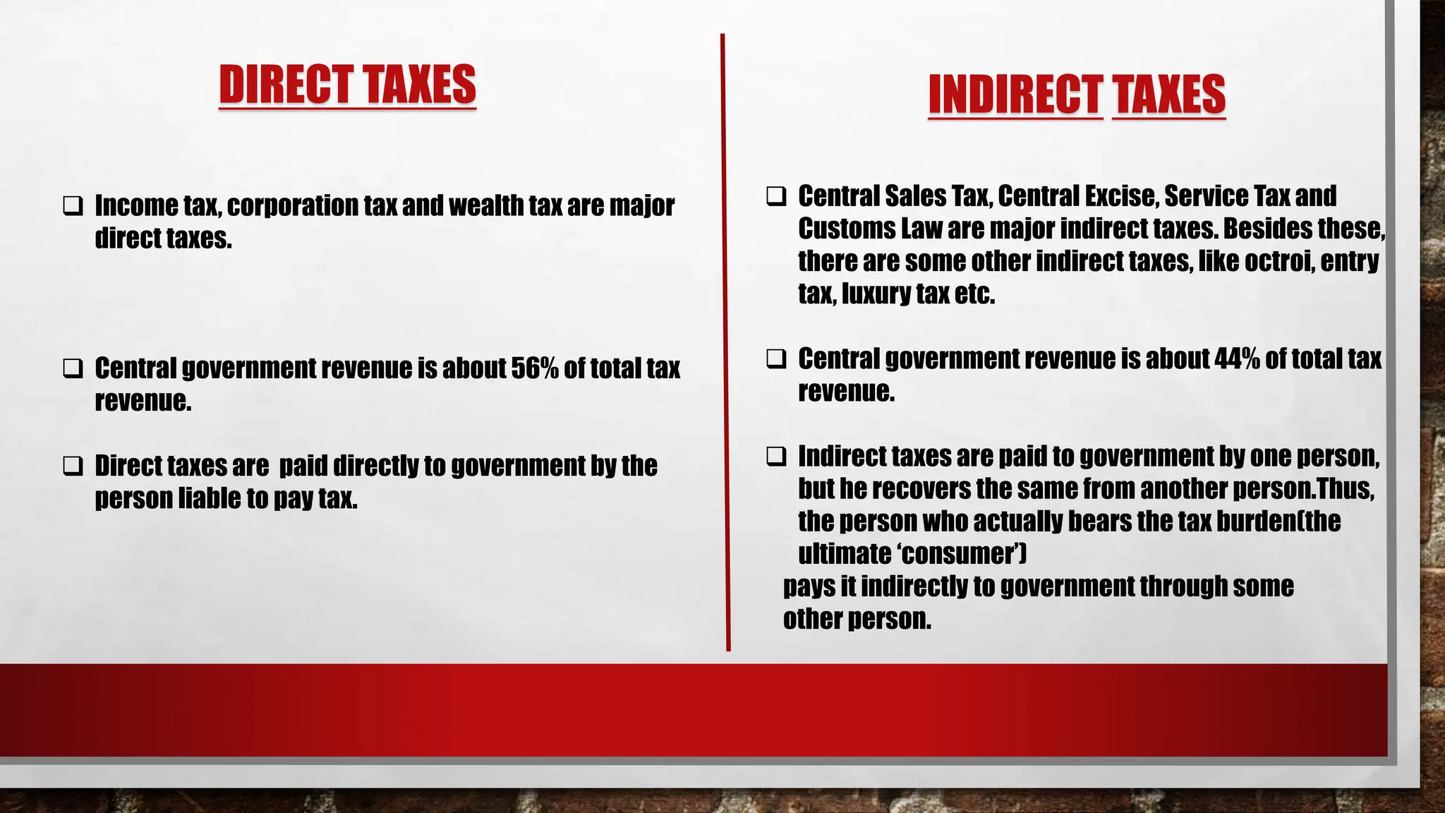 Income tax ppt NITIN IT PPT 22385 .pptx | Personal Taxes | Personal Finance