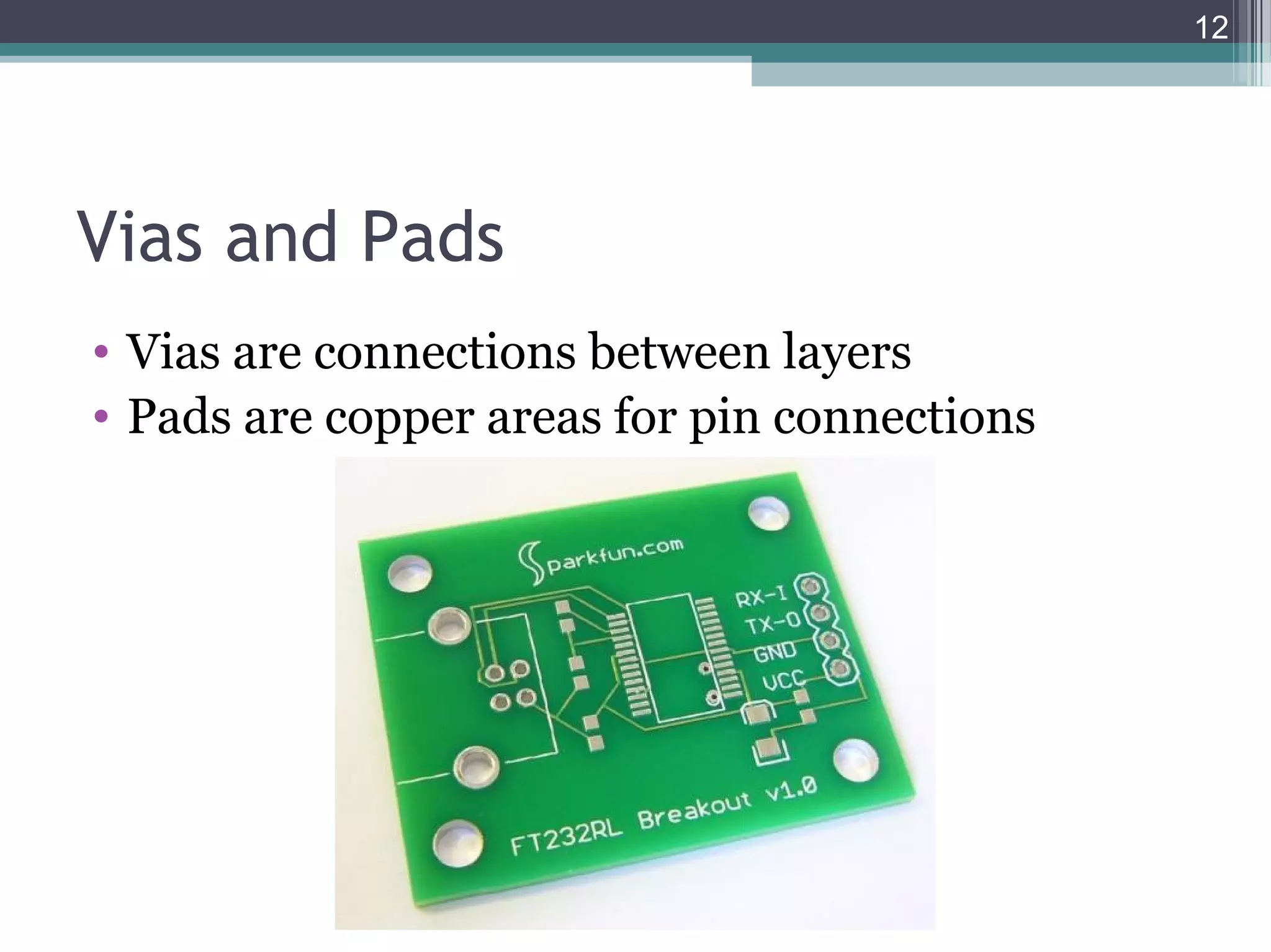 Printed Circuit Board | PPT