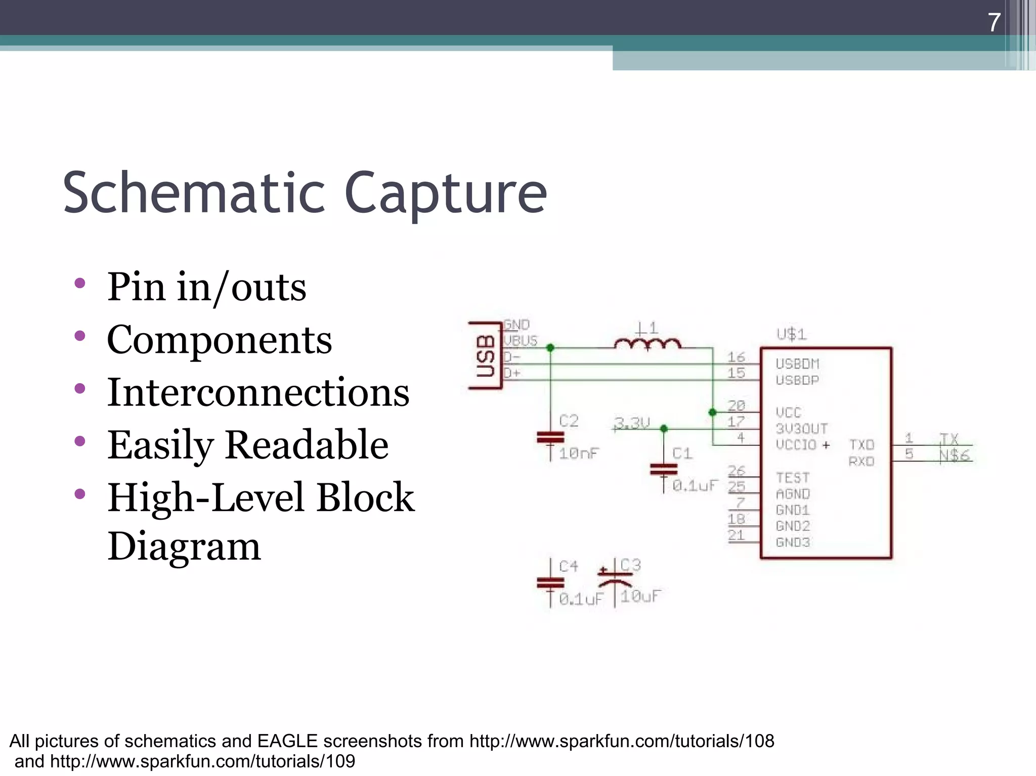 Printed Circuit Board | PPT