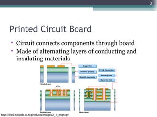 Printed Circuit Board | PPT