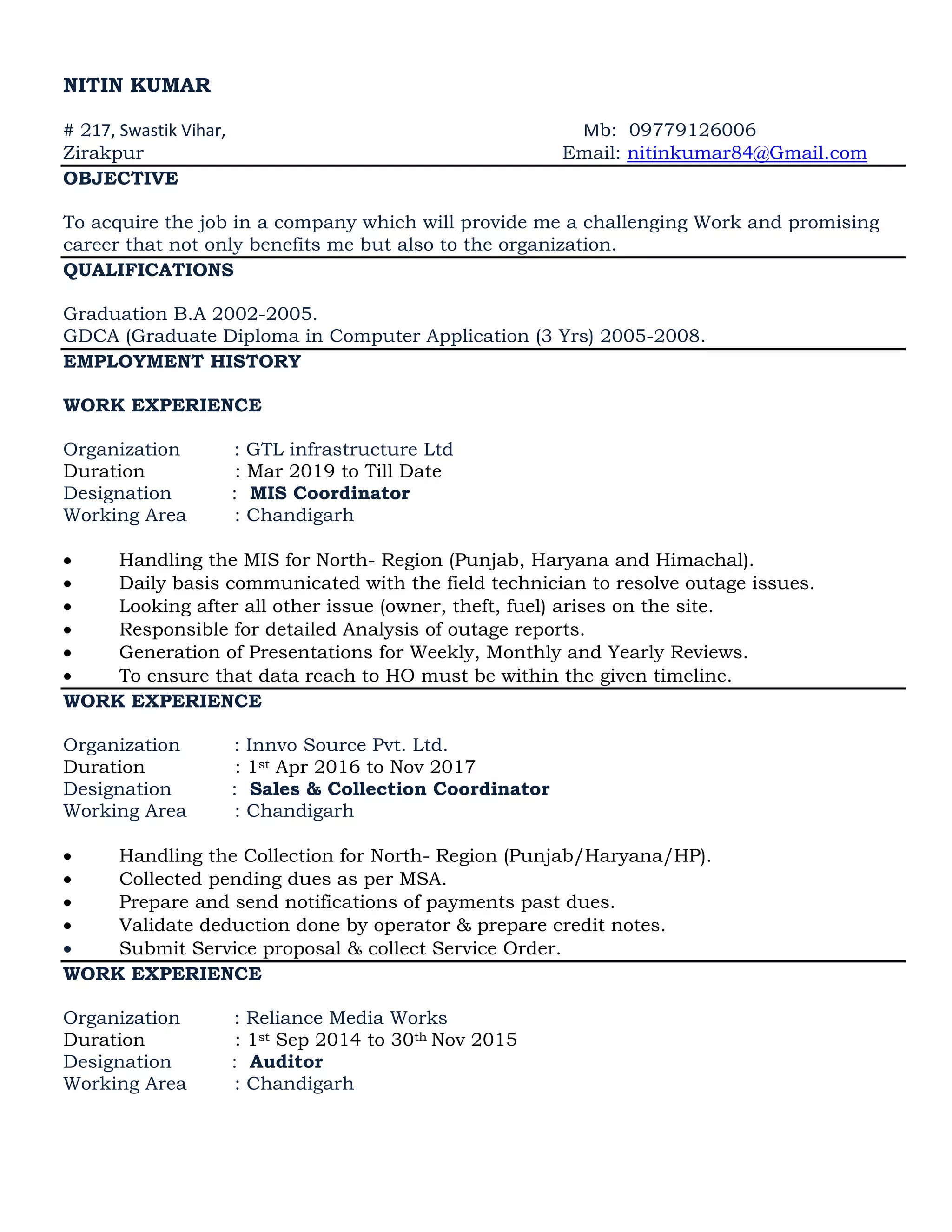 NITIN KUMAR.doc