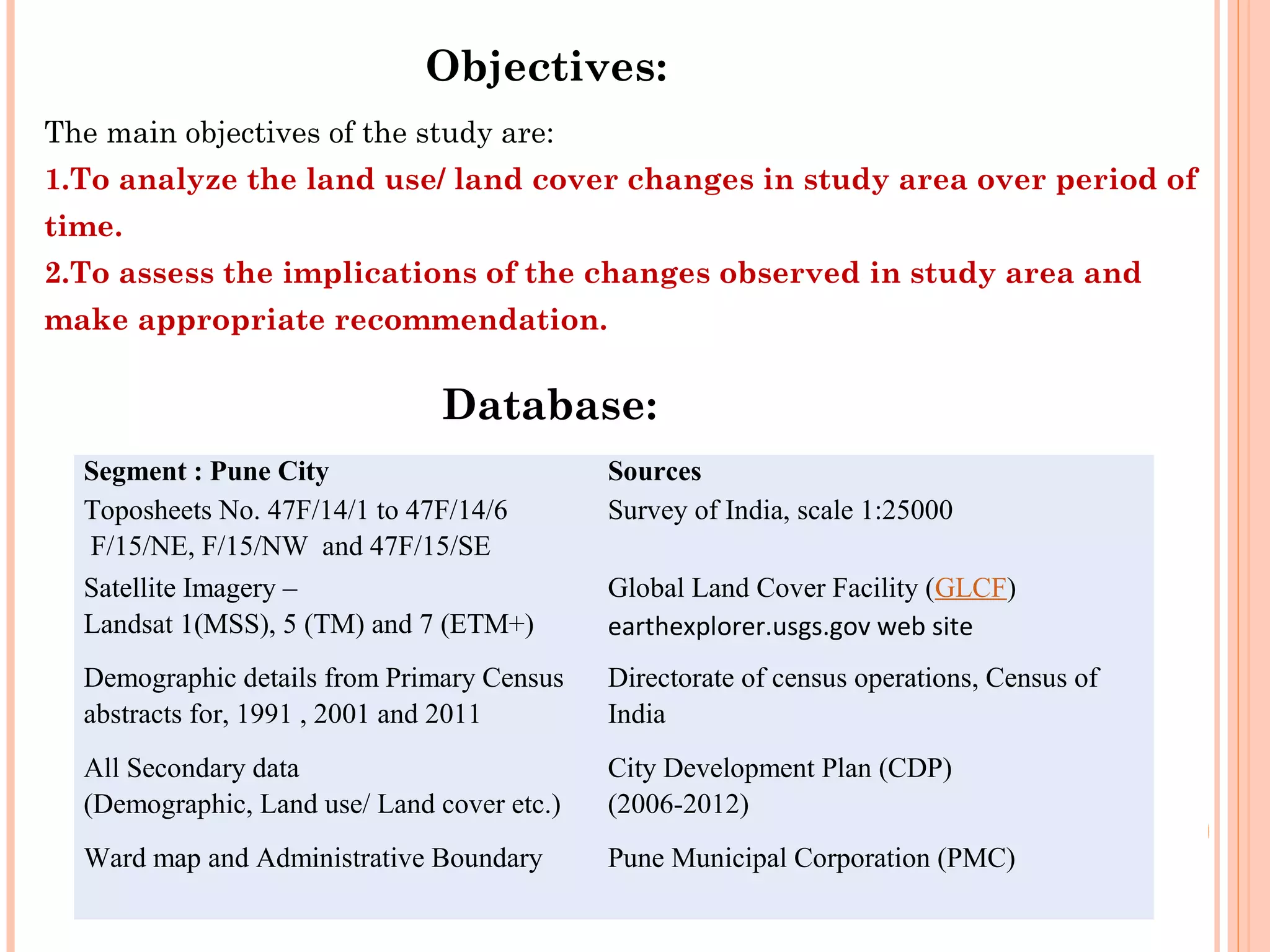 Change detection analysis in land use / land cover of Pune city using ...