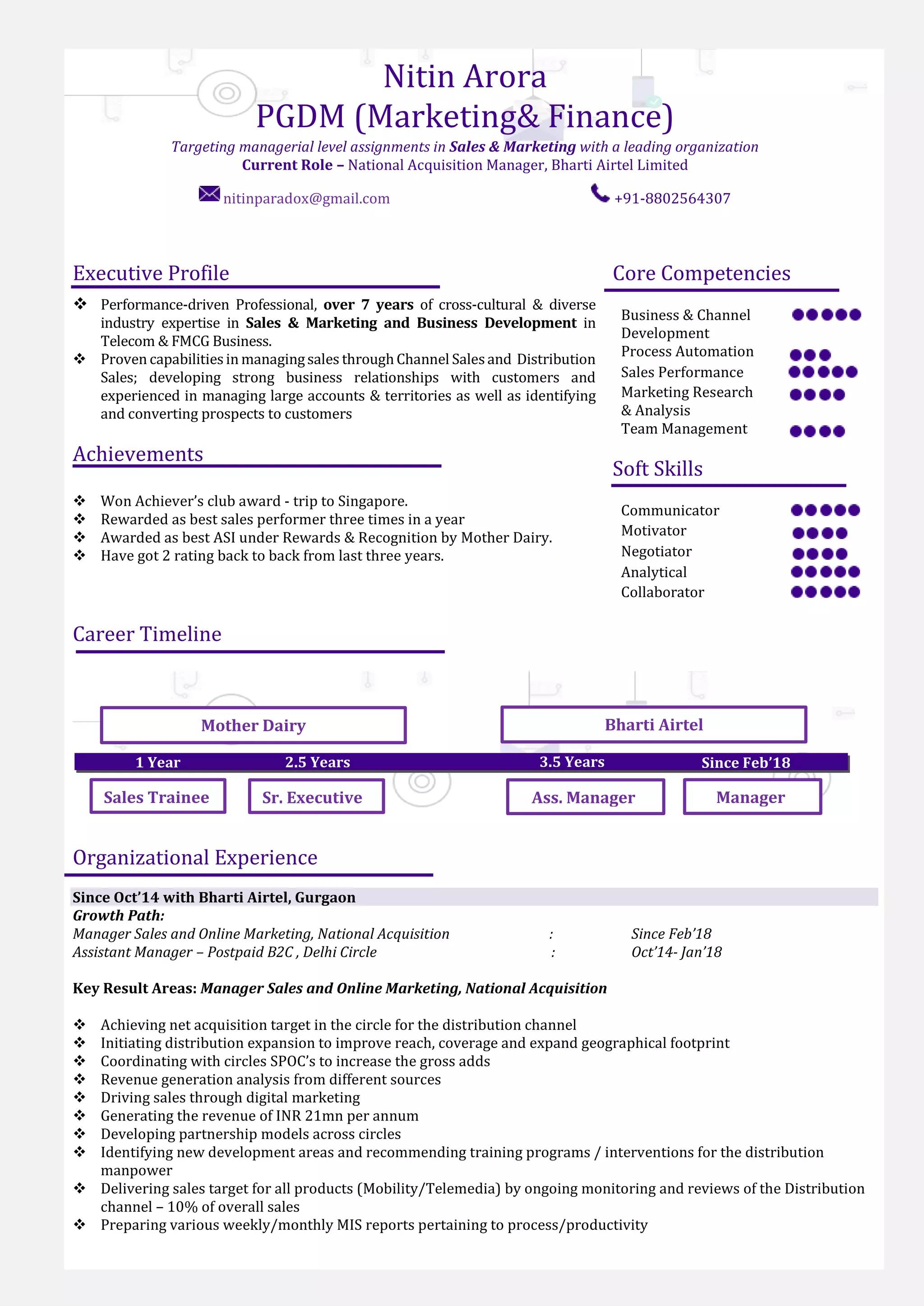 Nitin resume | PDF