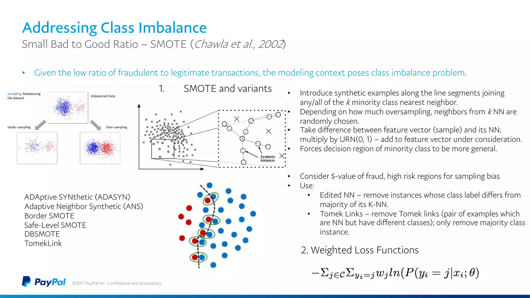 Nitin sharma - Deep Learning Applications to Online Payment Fraud ...