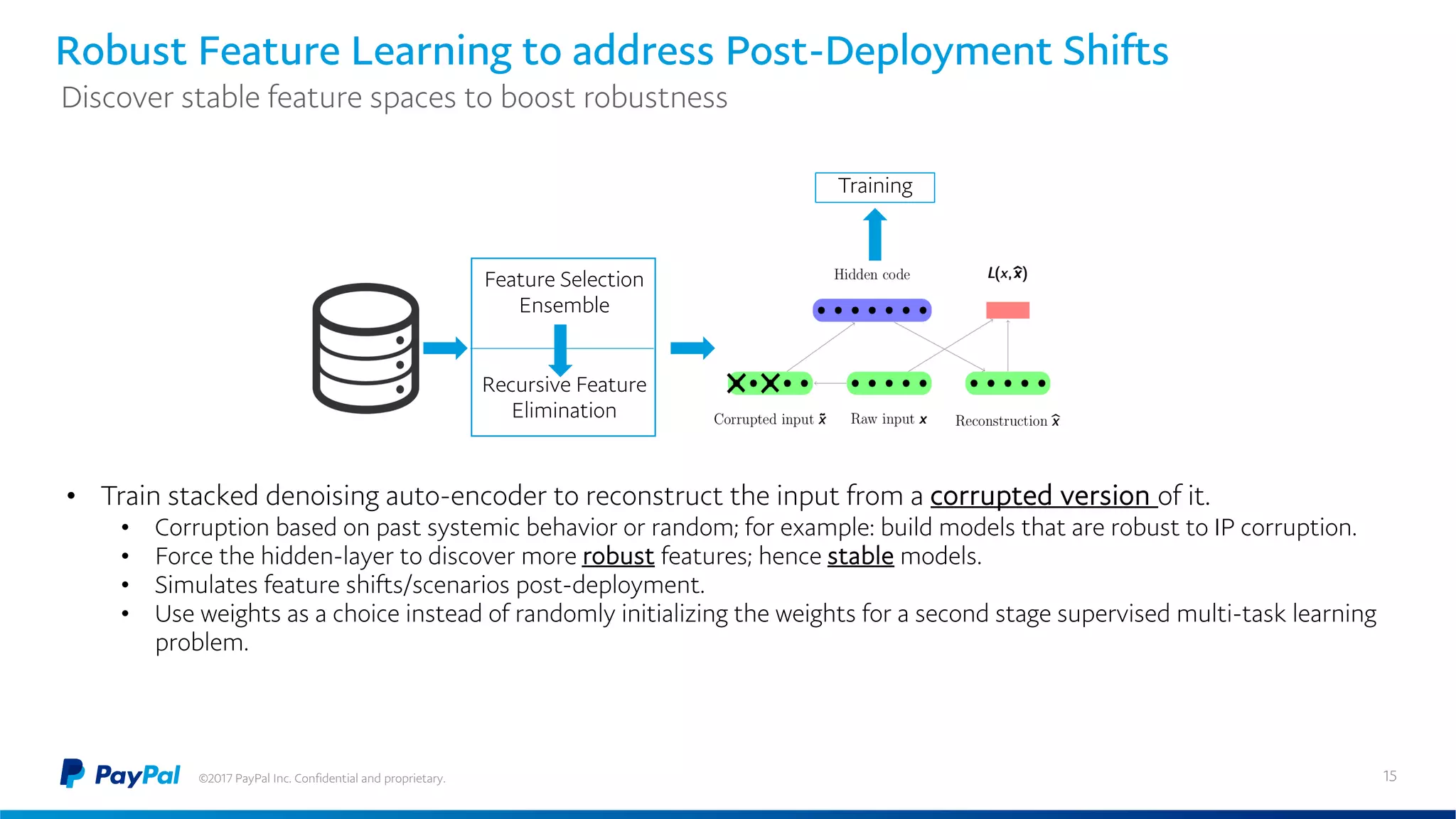 Nitin sharma - Deep Learning Applications to Online Payment Fraud ...
