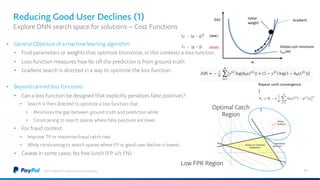 Nitin sharma - Deep Learning Applications to Online Payment Fraud ...
