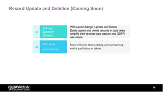 Databricks Delta Lake and Its Benefits | PDF