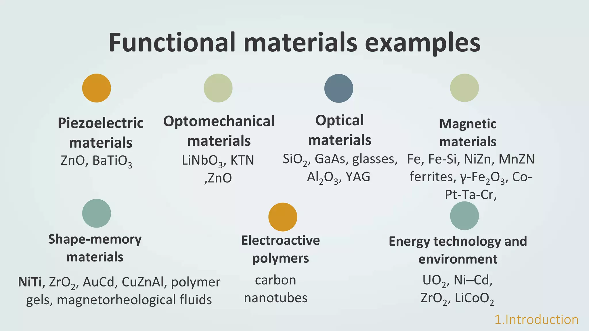 Nickel -Titanium alloys (NiTi) PPT.pptx