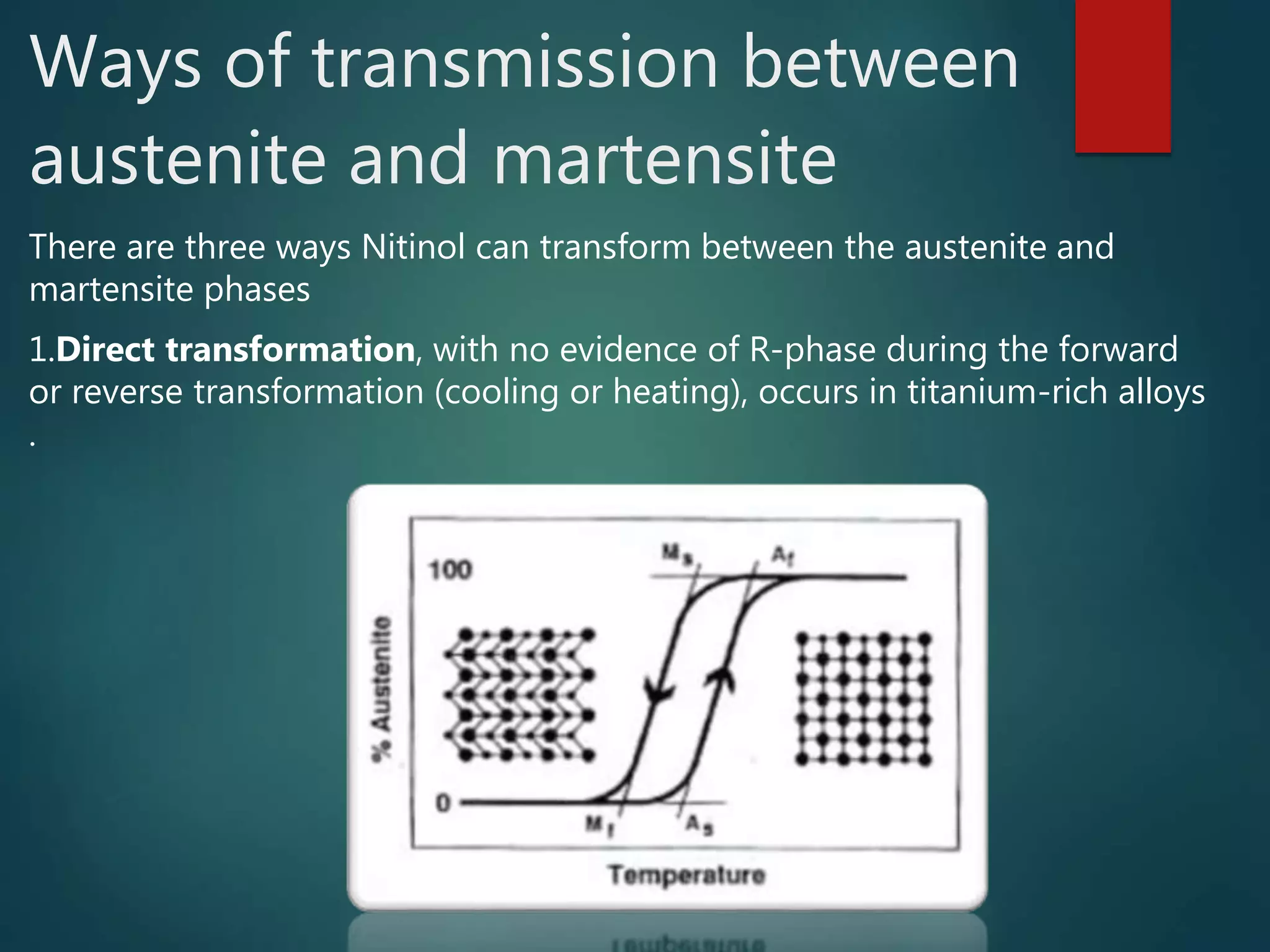 NiTi (in endodontics) | PPTX