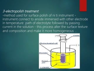 NiTi (in endodontics) | PPTX