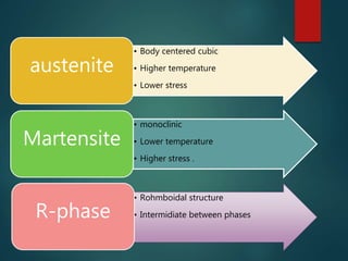 NiTi (in endodontics) | PPTX
