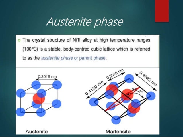 NiTi (in endodontics)