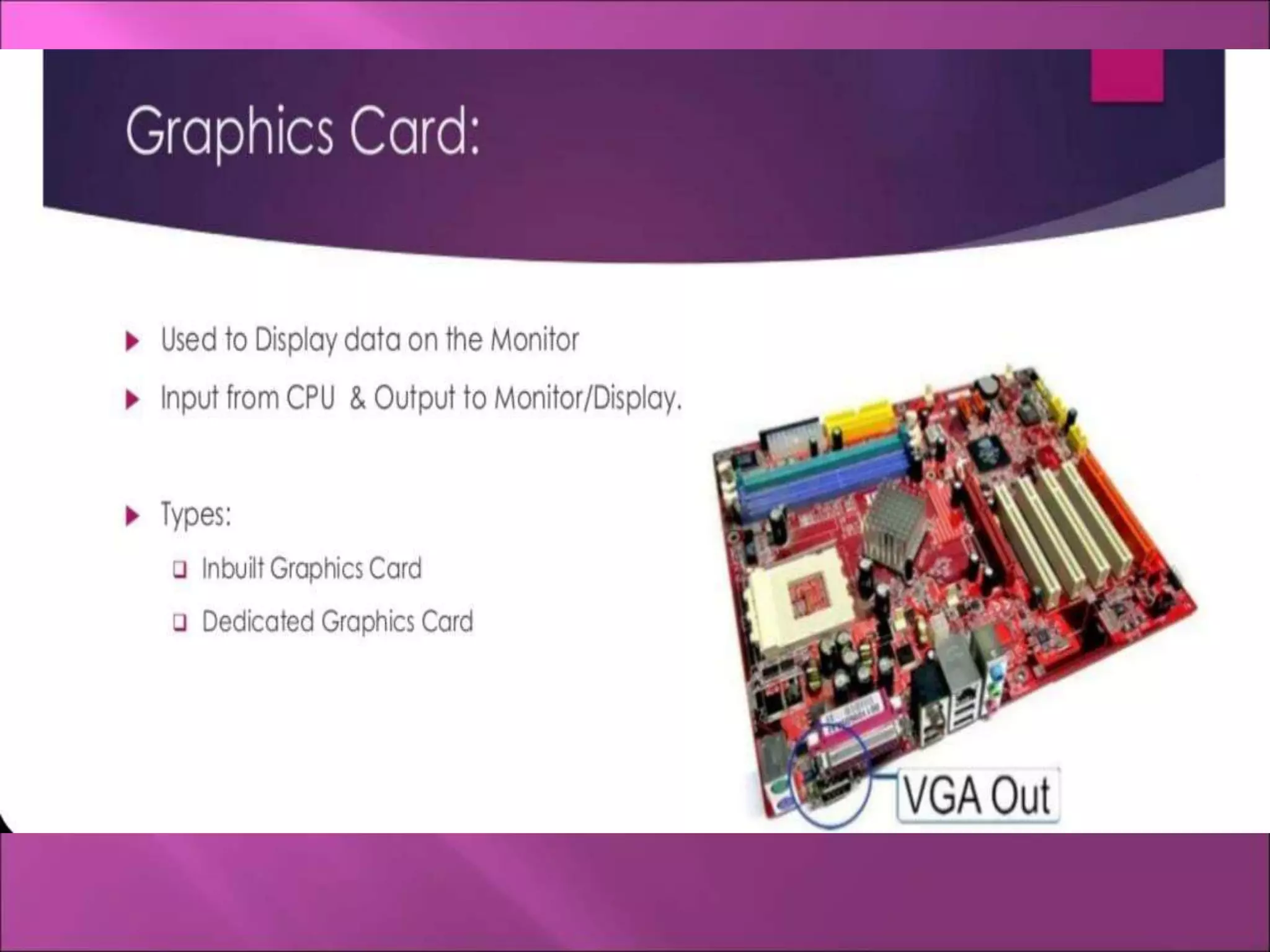 basic of computer | PPT