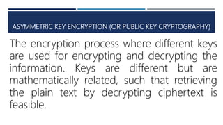 cryptography and network security | PPTX