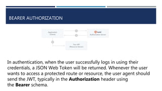cryptography and network security | PPT