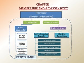 Nitj constitution ppt | PPTX