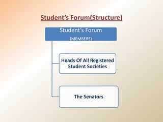 Nitj constitution ppt | PPTX