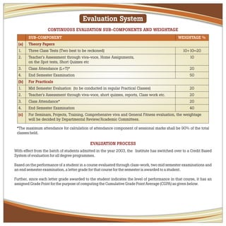 Nit k brochure | PDF