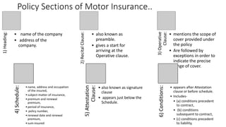 NITOL INSURANCE COMPANY LIMITED | PPTX