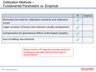Niton industrial xrf presentation | PPTX
