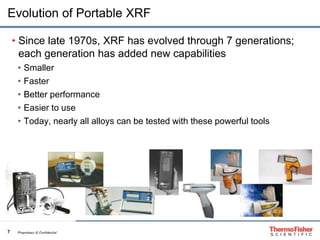 Niton industrial xrf presentation | PPTX