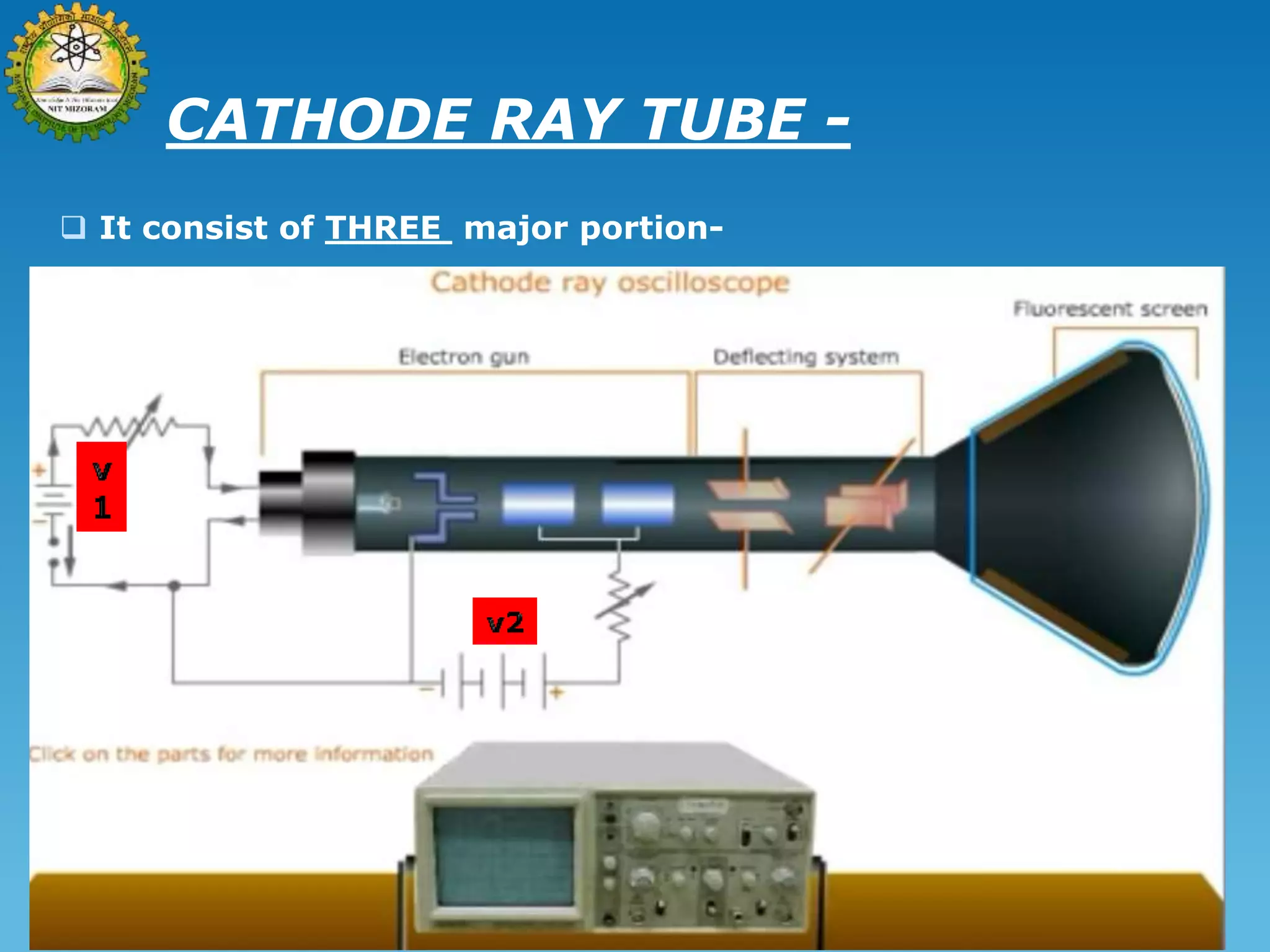CATHODE RAY OSCILLOSCOPE (CRO) | PPTX