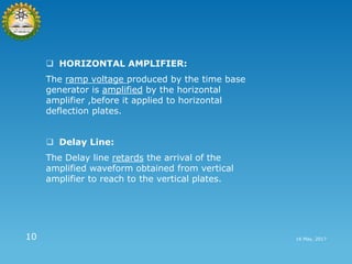CATHODE RAY OSCILLOSCOPE (CRO) | PPTX | Consumer Electronics ...
