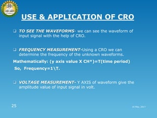 CATHODE RAY OSCILLOSCOPE (CRO) | PPTX | Consumer Electronics ...