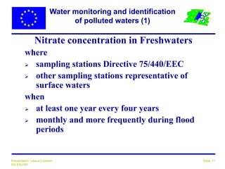 Nitrate Directives Presentation | PPS