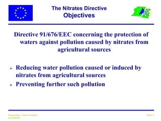 Nitrate Directives Presentation | PPS
