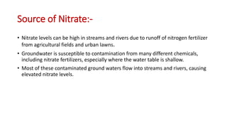 Nitrate contamination | PPTX