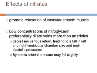 Nitrates | PPTX