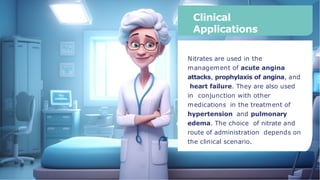 nitrates.pptx for students of medicine University | PPT