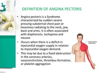 Nitrates in angina pectoris | PPTX