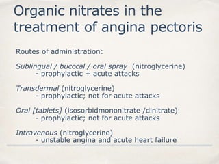 Nitrates iuphar | PPTX | Heart and Cardiovascular Diseases | Diseases ...