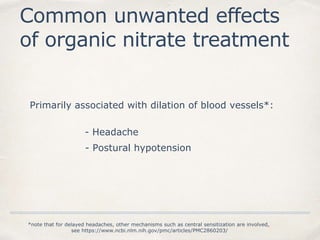 Nitrates iuphar | PPTX | Heart and Cardiovascular Diseases | Diseases ...