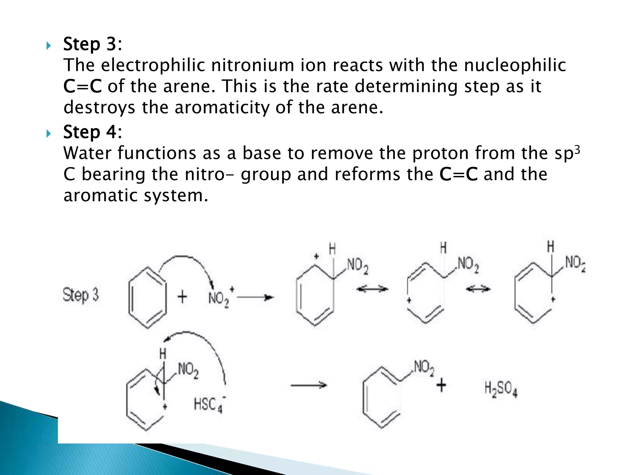 Nitrating agents with aromatic nitration | PPTX