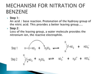 Nitrating agents with aromatic nitration | PPTX