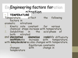 Nitration | PPT