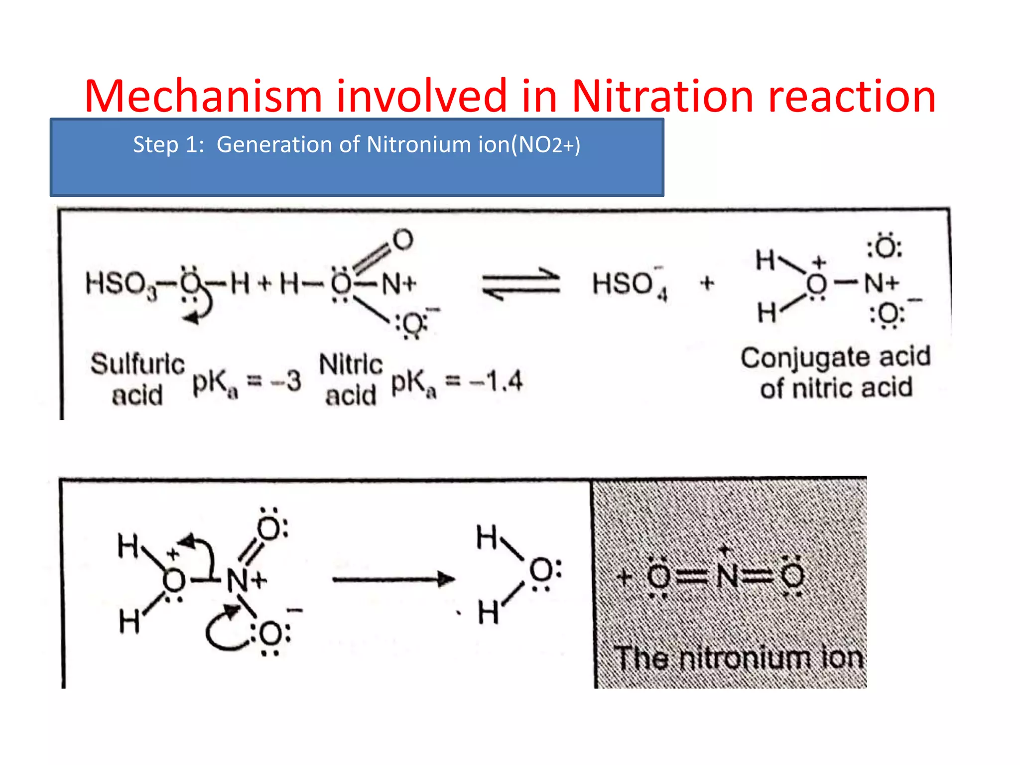 Nitration | PPTX