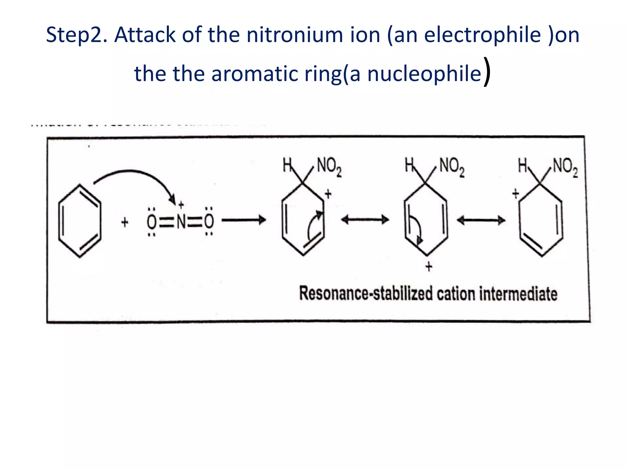 Nitration | PPTX