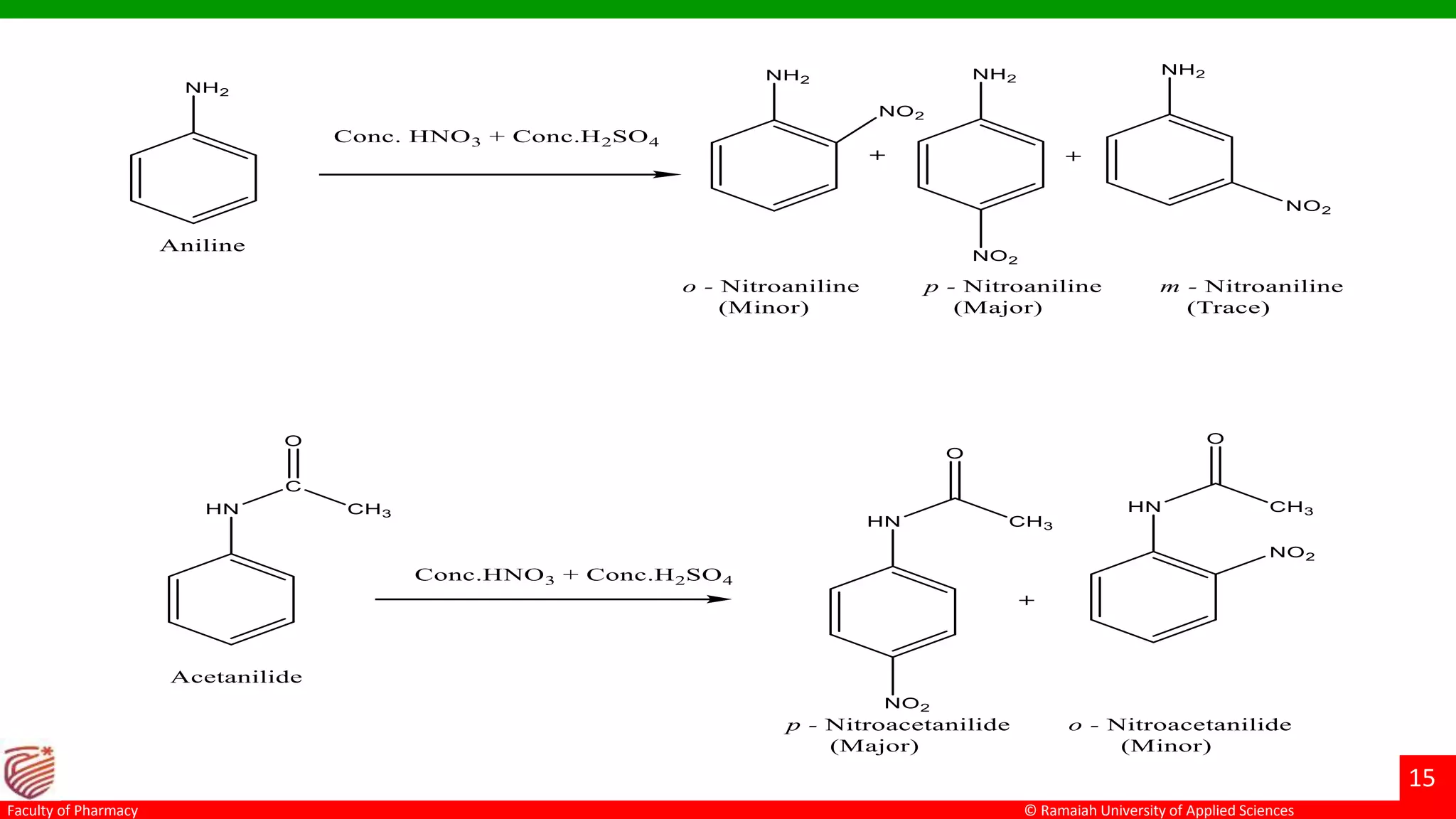 Nitration | PPTX
