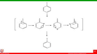 Nitration | PPTX