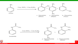 Nitration | PPTX