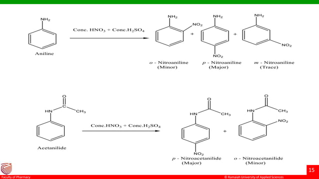 Nitration | PPTX