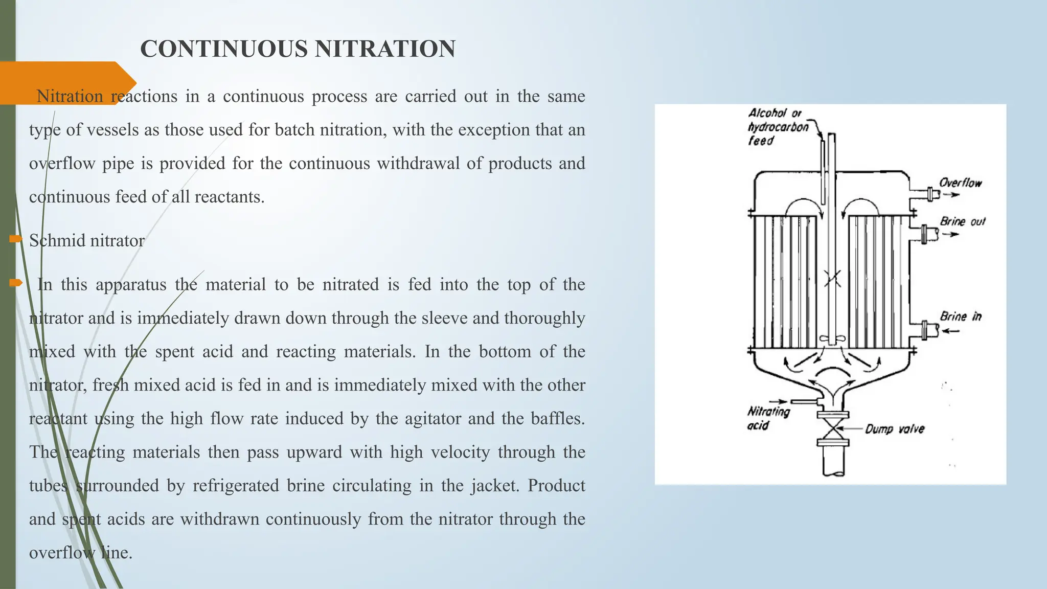 NITRATION, NITRATING AGENTS AND NITRATION EQUIPMENTS | PPTX