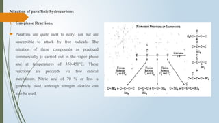 NITRATION, NITRATING AGENTS AND NITRATION EQUIPMENTS | PPTX