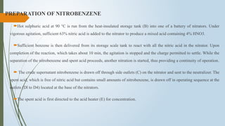 NITRATION, NITRATING AGENTS AND NITRATION EQUIPMENTS | PPTX