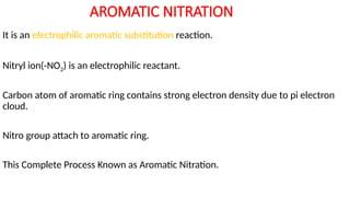 NITRATION M.PHARMA Chemistry(MPC204T) Pharmaceutical Process Chemistry.pptx