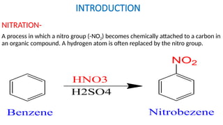 NITRATION M.PHARMA Chemistry(MPC204T) Pharmaceutical Process Chemistry.pptx